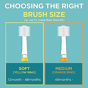 MEGATEN Kids 360 Degree Ultrasonic Electric Toothbrush Refill Brush Head - Made in Korea - Soft Microfiber Bristles - BPA Free - Over 48months, Medium 4ea