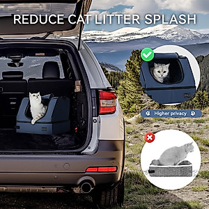 PETSFIT Travel Litter Box for Cats - Removable 2-Layer Leak-Proof Lining, Scratch-Resistant Fabric with Sturdy Support Frame, Cat Collapsible & Travel Litter Box Blue