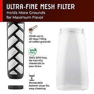 Mueller Cold Brew Coffee Maker, 2-Quart Heavy-Duty Tritan Pitcher, Iced Coffee Maker and Tea Brewer