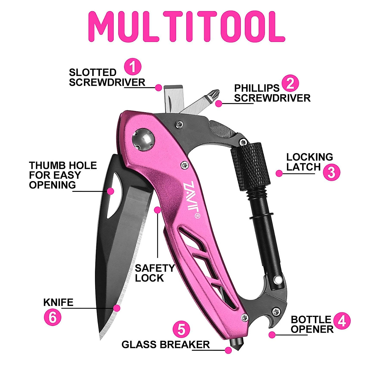 Gifts for Mom Women, Wife - Christmas P-ink Multitool, Stocking Stuffers, Girlfriend, Best Friends, Unique Gift ldeas for Women, Cool Gadgets, Mother's Day, Valentines Day Birthday Gifts for Women