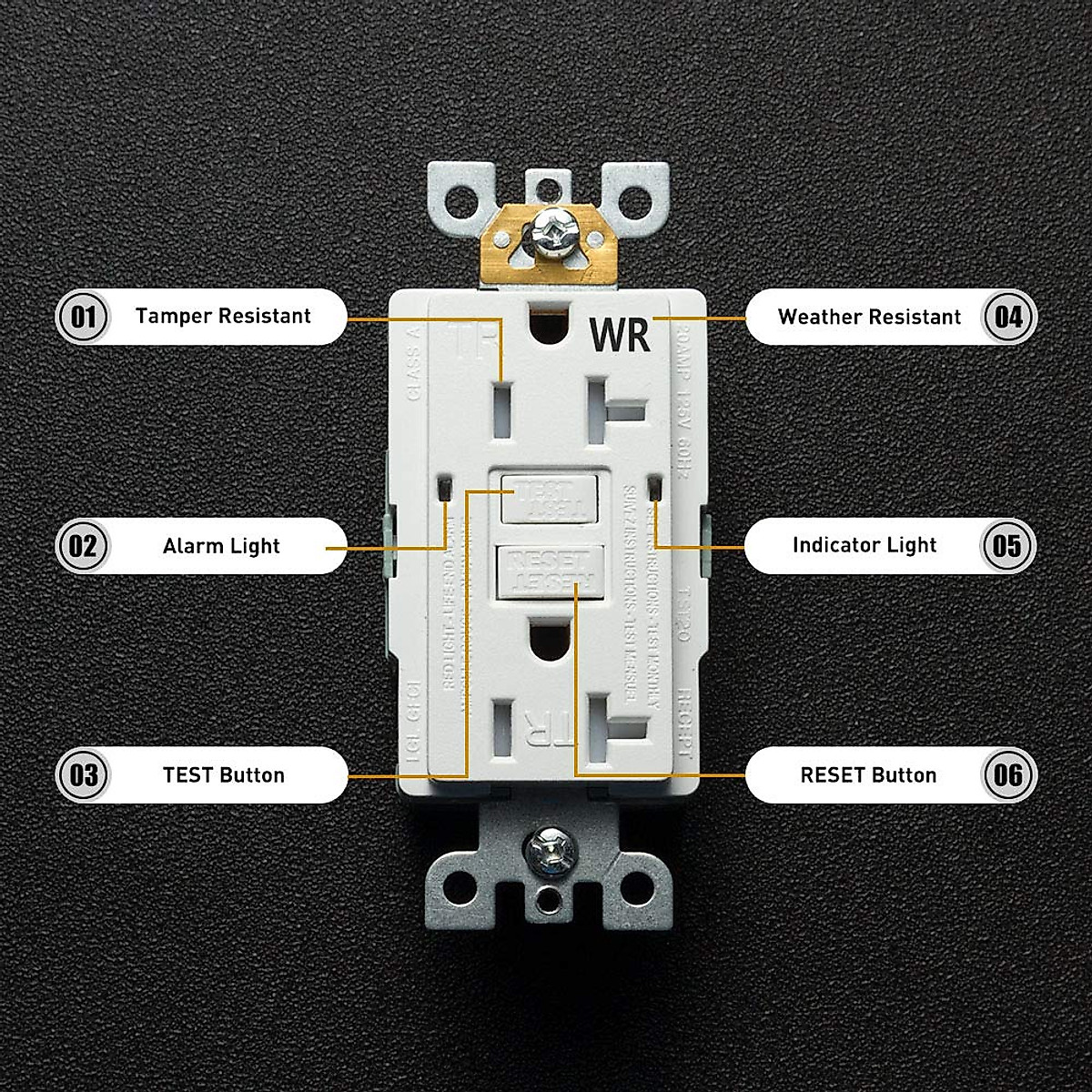 20Amp GFCI Outlet Receptacle Outdoor –Duplex Self Test Tamper Resistant and Weather Resistant Ground Fault Circuit Interrupter Outlet for Indoor or Outdoor, Including Wall Plate and Screws