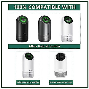 Kedume H13 True HEPA Filter Replacement for Afloia Fillo/Halo/Mooka Allo,Tertiary Filtration with Afloia Air Purifier Filter Replacement, White