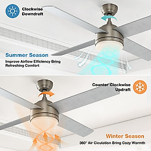 warmiplanet Ceiling Fan with LED Light and Remote Control, Brushed Motor, 52-Inch (4-Blades)