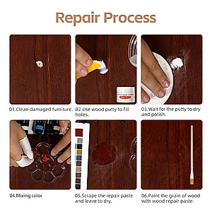 Boncart Wood Furniture Repair Kit Wood Filler-Repair Scratch, Cracks, Hole, Discoloration for Wooden Door, Floor, Table, Cabinet -Restore Any Wood, Cherry, Walnut