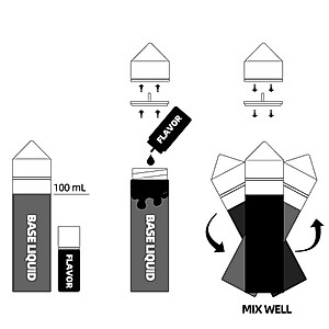 100 mL (3.3 oz.) 70/30 Blend Vegetable Glycerin (VG) & Propylene Glycol (PG), Pure USP Kosher, Food Grade, DIY