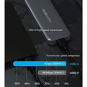 Port Expander 5 in 1 USB C Adapter USB C Docking Station with 4K HDMI, USB-C 60W PD, USB 3.0 Ports, SD/TF Card Reader, USB C Hub USB Splitter