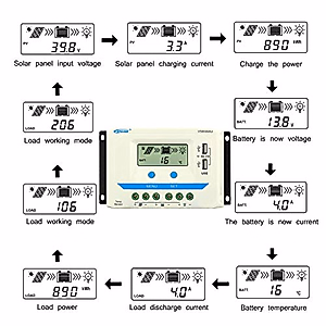EPEVER 60A Solar Charge Controller 12V/24V, 60 amp Solar Regulator with Load Timer, Max 720W/12V, 1440W/24V Input, Dual USB 5V, fit for Lead-Acid Batteries