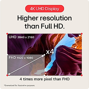 LG 27" UltraGear 4K UHD (3840x2160) Gaming Monitor, 144Hz, 1ms, VESA DisplayHDR 400, G-SYNC and AMD FreeSync Premium, HDMI 2.1, DisplayPort, 4-Pole HP Out DTS HP:X, Tilt/Height/Pivot Stand, Black