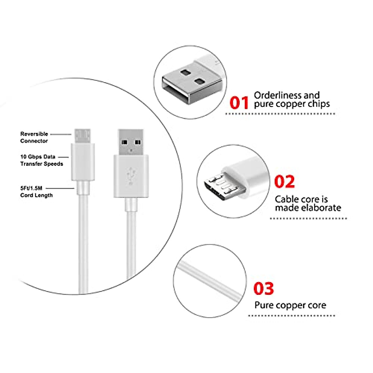 Micro USB Charger Charging Cable Cord Compatible for Square Contactless and Chip Reader (5FT)