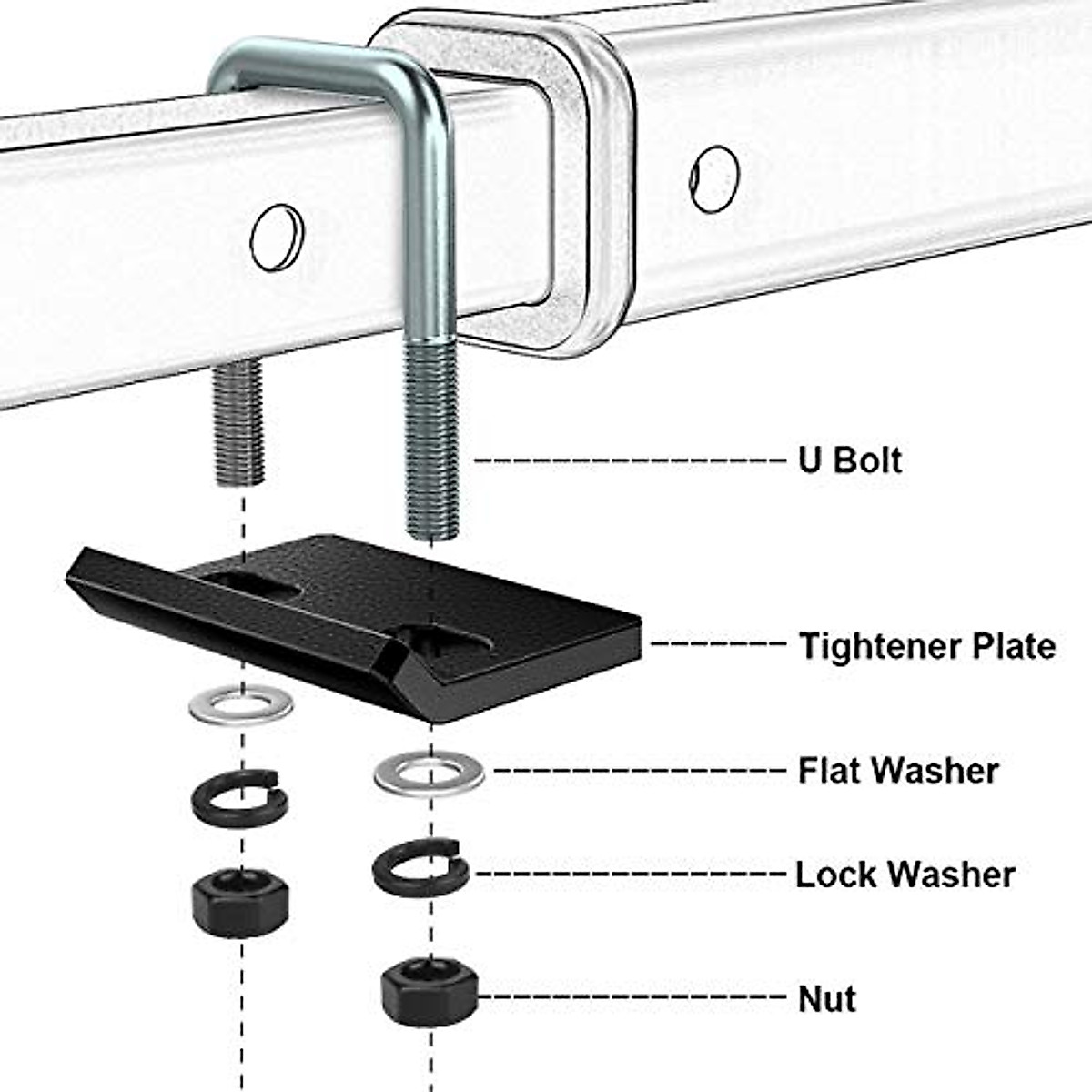 WOFTD Hitch Tightener for 1.25" and 2" Hitches, Anti-Rattle Easy Installation Rust-Free Heavy Duty Reduce Movement from Hitch Tray Cargo Carrier