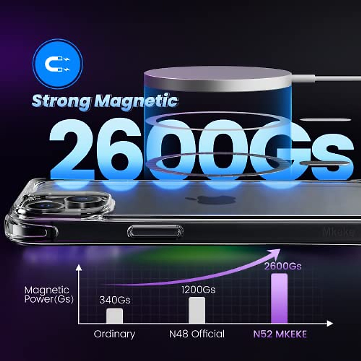 Mkeke MagSafe iPhone 13/14 Clear Case - Military Grade Protection, Slim TPU Bumper, Magnetic Shock-Absorbent Cover