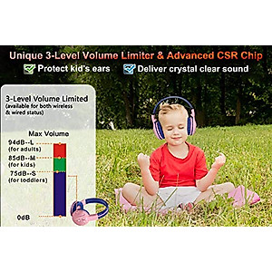 SIMOLIO Bluetooth Kids Headphones Volume Limited,Kids Safe Headphone with Share Jack, Wireless Headphones for Kids, Bluetooth Kids Headsets for iPad/iPhone/Kindle/Tablets/Car and Gift for Girls (Pink)