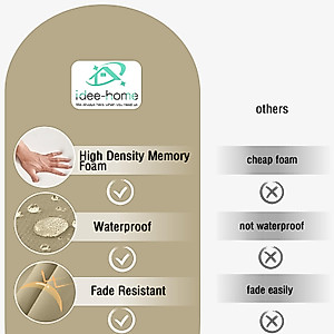 idee-home Outdoor Cushions for Patio Furniture, Outdoor Seat Cushions 28.5 x 28.5 Waterproof & Fade Resistant Couch Sofa Replacement Deep Couch Chair Cushion for Yard Garden Deck