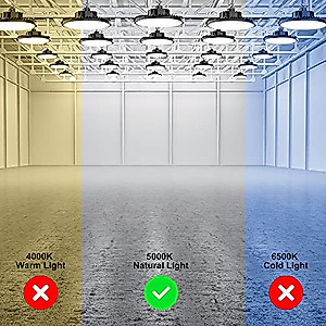 kelinvmi 150W LED Shop Light Dimmable, 22500lm High Brightness LED Garage Light, 5000K 0-10V Dimmable Bay Light, 85-265V High Power LED Lights for Warehouse,Factory,Gym,Garage,Workshop.(150)
