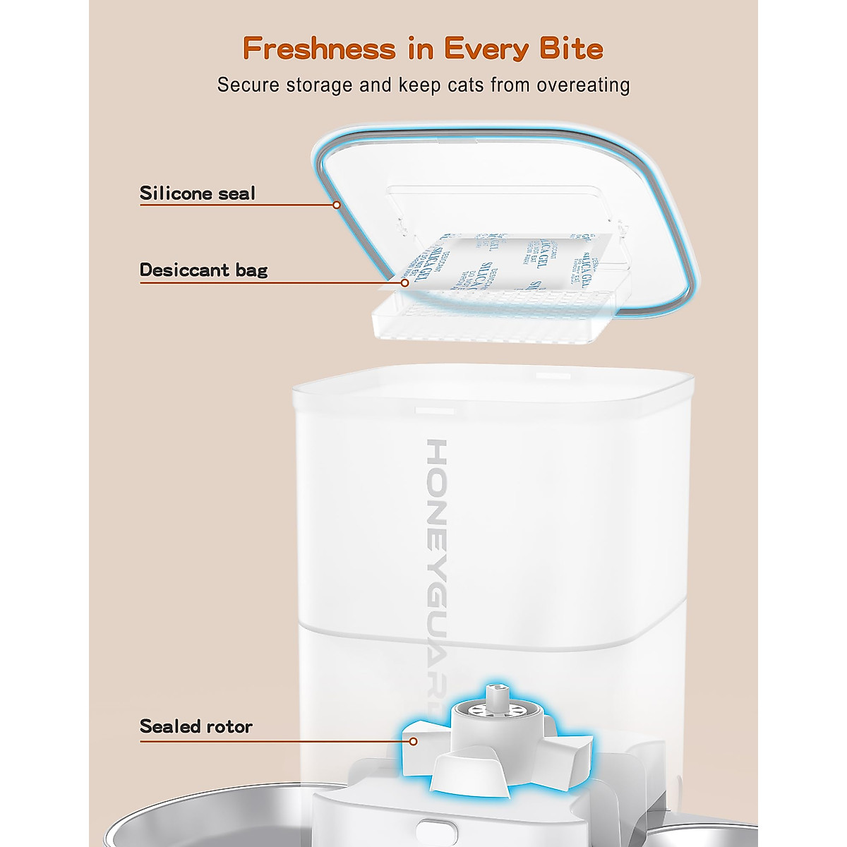 HoneyGuaridan Automatic Cat Feeder for Two Cats,3.5L Cat Food Dispenser with Stainless Steel Bowl,Timed Cat Feeder Programmable 1-6 Meals Control, Dual Power Supply,Desiccant Bag,10s Meal Call Whit