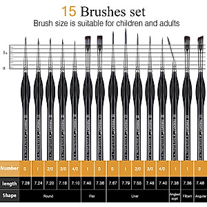 PANDAFLY Detail Paint Brushes Set, 15pcs Miniature Brushes for Fine Detailing & Art Painting - Acrylic, Oil, Watercolors & Paint by Number, Models, Face, Nail, Craft, Warhammer 40k