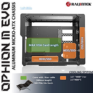 RAIJINTEK Ophion M Evo TGS Micro-ATX, Tempered Glass