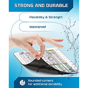 Useful Magnets 6 x 9 Decimal Equivalent Chart Flexible Magnet, Fractions - Decimals - Millimeters Conversion Chart with Inch and Metric Rulers