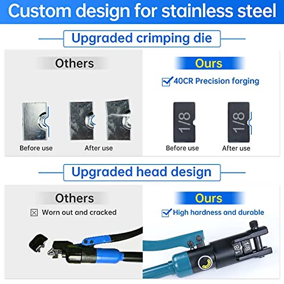 Muzata 60KN Upgraded Custom Hydraulic Hand Crimper Tool for 1/8" 5/32" 3/16" Stainless Steel Cable Railing Kit Wire Rope Swaging 3Pair Dies with Wire Cable Cutter CT01, CT1
