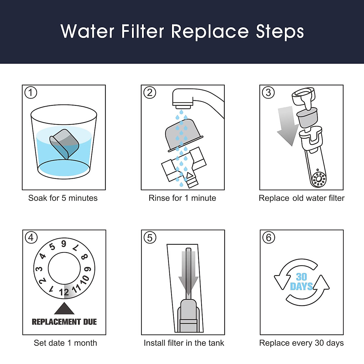 possiave Espresso Machine Cleaning Tablets and Filters for Breville Espresso Machines (8 Tablets + 12 Filters) - 1.5 Gram Cleaning Tablets & Replacement Water Filter - Espresso Cleaner Accessories