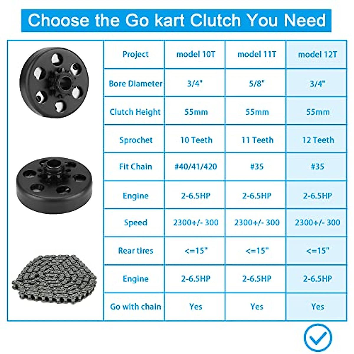 Youxmoto Go Kart Clutch 3/4" Bore 12T with #35 Chain, 12 Tooth Centrifugal Clutch and Chain for Go Kart Mini bike/for Honda cloned Engines GC160, GC190, GX120, GX140, GX160, GX200-2-6.5hp, 3/4" Shaft