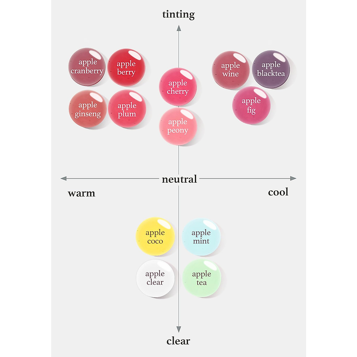 NOONI Vegan Appleseed Lip Oil - Applecoco | Long-Lasting, Moisturizing, Plumping, Revitalizing for Dry Lips, Waterproof, No Peel Off, Korean Tint, Valentine Day Gifts, 0.12 FL Oz