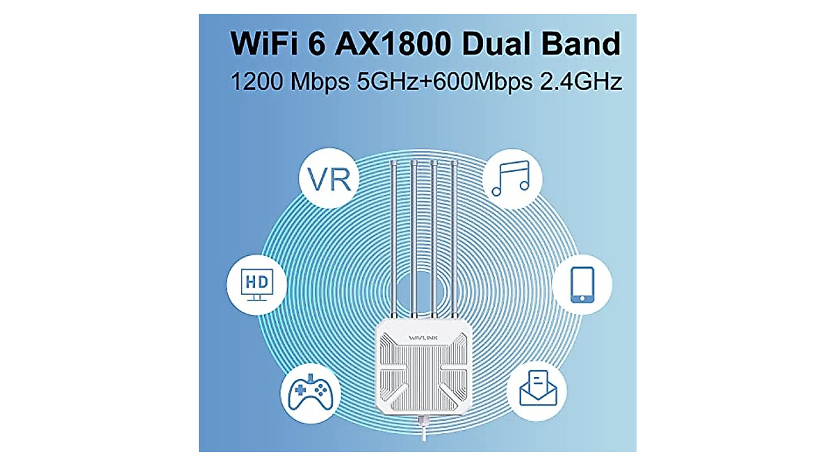 WAVLINK Outdoor WiFi 6 Extender - AX1800 | High Power