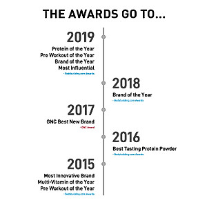 JYM Supplement Science Pro JYM 2lbs Banana Bread Protein Powder | Whey, Milk, Egg White Isolates, & Casein | Muscle Growth, Recovery, for Men & Women (PRJ02BB)