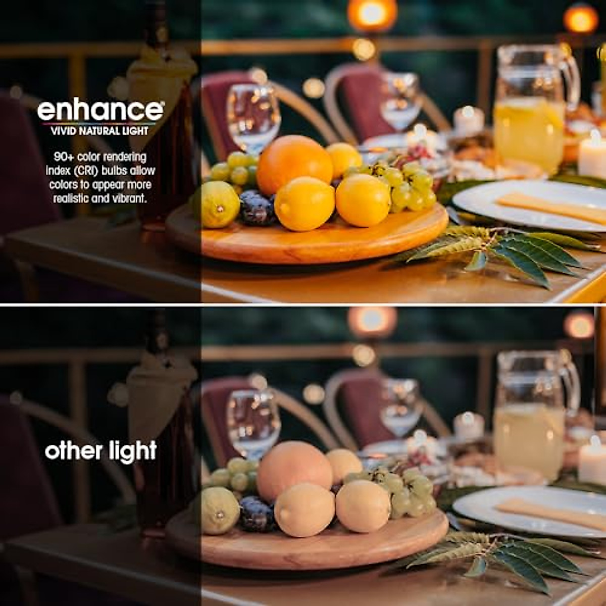 Feit Electric R20 LED Light Bulb, 45W Equivalent, Dimmable, 2700K Soft White, 450 Lumens, 90 CRI, E26 Base, Damp Rated, Recessed and Track Lighting Bulbs, 22-Year Lifetime, R20DM/927CA/3, 3 Pack