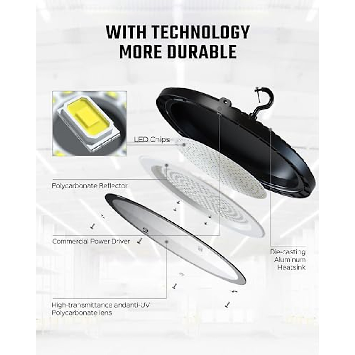 SUPERDANNY High Bay Lights - 150W, 21,000 lm, 140 LM/W, 5000K Daylight UFO High Bay LED Shop Lights, High Bay Led Light 6ft Cable- LED High Bay Light for Warehouse, 4/Pack