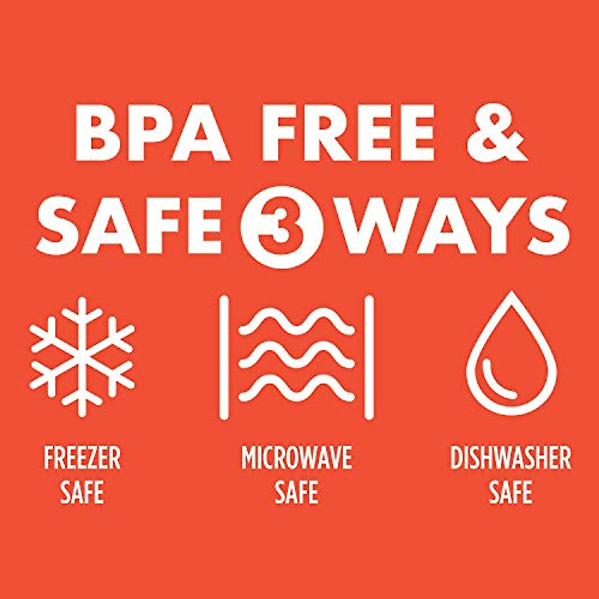 LocknLock Easy Essentials Food Storage lids/Airtight containers, BPA Free, Salad Bowl-16.9 Cup, Clear