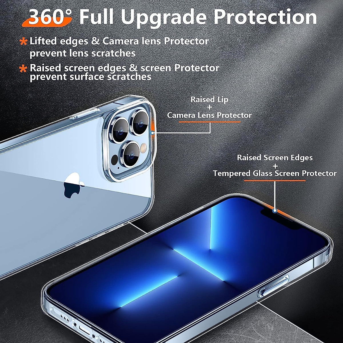 Red2Fire for iPhone 13 Pro Max Case, with 2X [Glass Screen Protector + Camera Lens Protector][12 FT Military Dropproof] [Not Yellowing] Slim Thin Phone Case Cover 6.7 inch-Crystal Clear