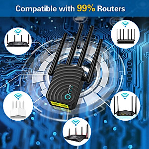 Wireless Signal Booster up to 1500 Sq.ft, 2.4 & 5GHz Dual Band Amplifier with Ethernet Port, 4 Antennas 360° Coverage Extend WiFi Signal to Smart Home