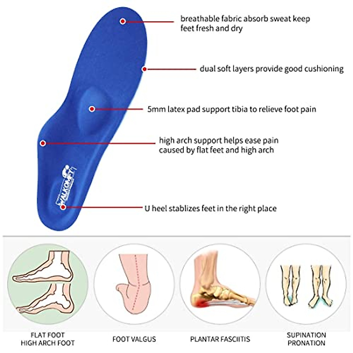 Walkomfy Full Length Orthotic Inserts Arch Support Insole, Insert for Flat Feet,Plantar Fasciitis,Feet Pain,Metatarsal Support Insoles for Men & Women Blue,10.24"