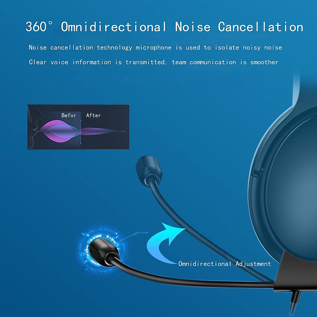 Sqrgreat Boom Microphone Cable Compatible with Bose QuietComfort 35 (QC35) & Quiet Comfort II (QC35 II) Headphones Volume Control for Playstation PS4 or Xbox One Controller, Black