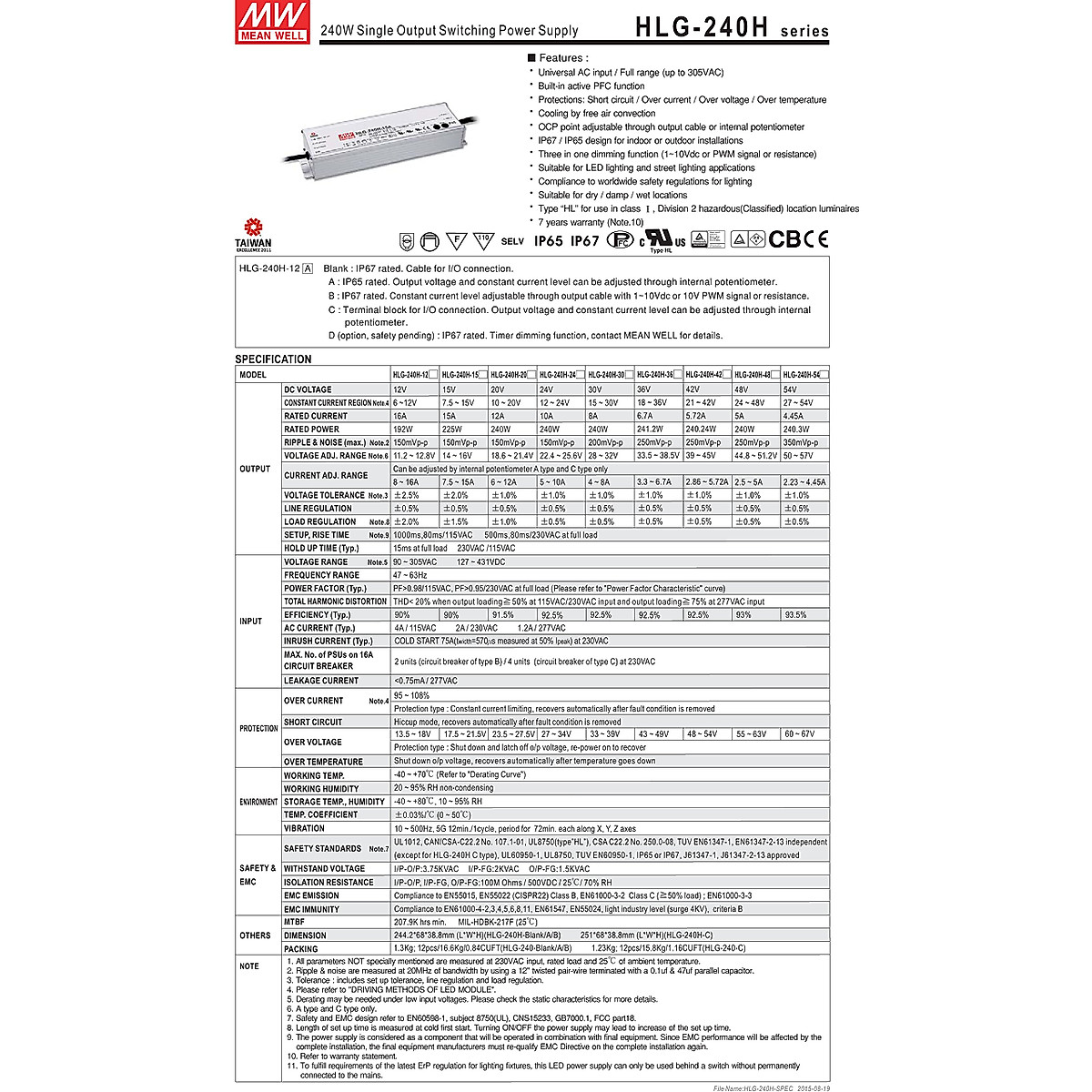MW Mean Well HLG-240H-54A 54V 4.45A 240W Single Output LED Switching Power Supply