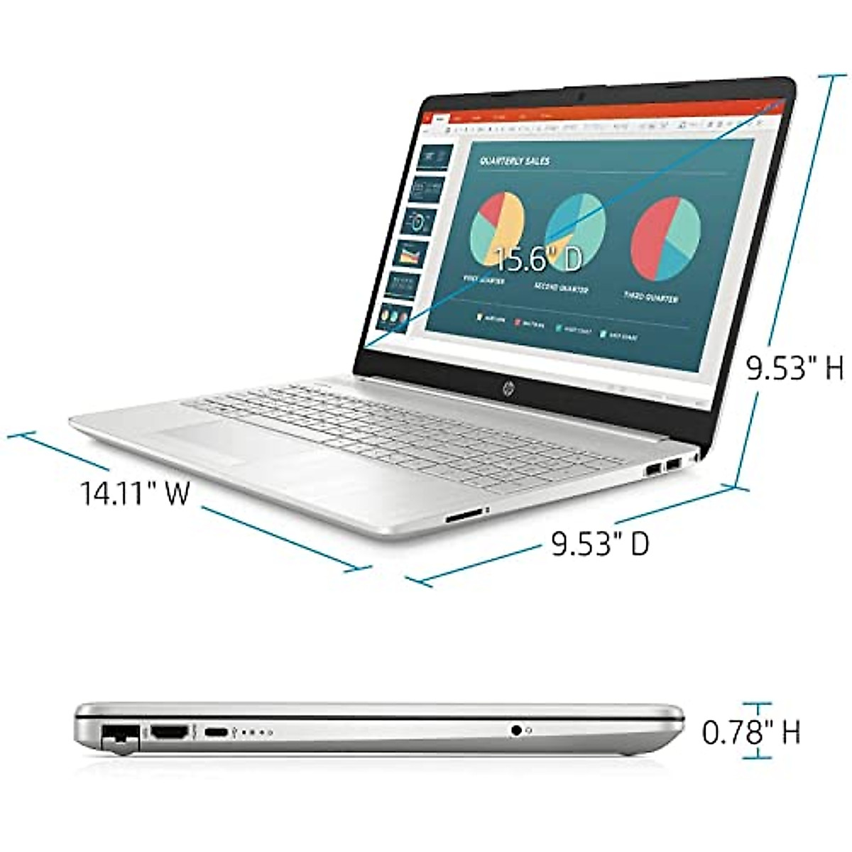 2022 Newest HP 15 Laptop, 15.6" FHD IPS Display, Intel Core i3-1115G4 Processor, Intel UHD Graphics, 16GB RAM, 1TB PCIe SSD, Fingerprint Reader, Ethernet Port, Windows 11 + Microfiber Cloth
