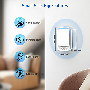 Ionizer Air Purifier(4 Pack), Quiet Negative Ion Plug in Air Purifier, Portable and Efficient Air Ionizers for Home, Bedroom, Office, Kitchen, Bathroom