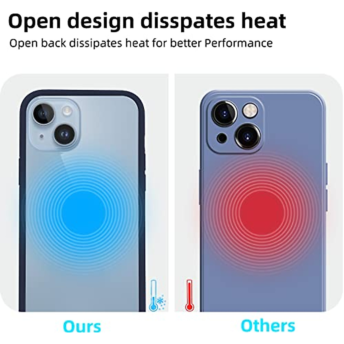 K TOMOTO Compatible iPhone 14 Bumper Case (6.1 Inch), Liquid Silicone Bumper Case [Shock-Absorb] [Raised Edge Protection] [Drop Protection] [Silky and Soft Touch] Frame Bumper Case, Navy Blue