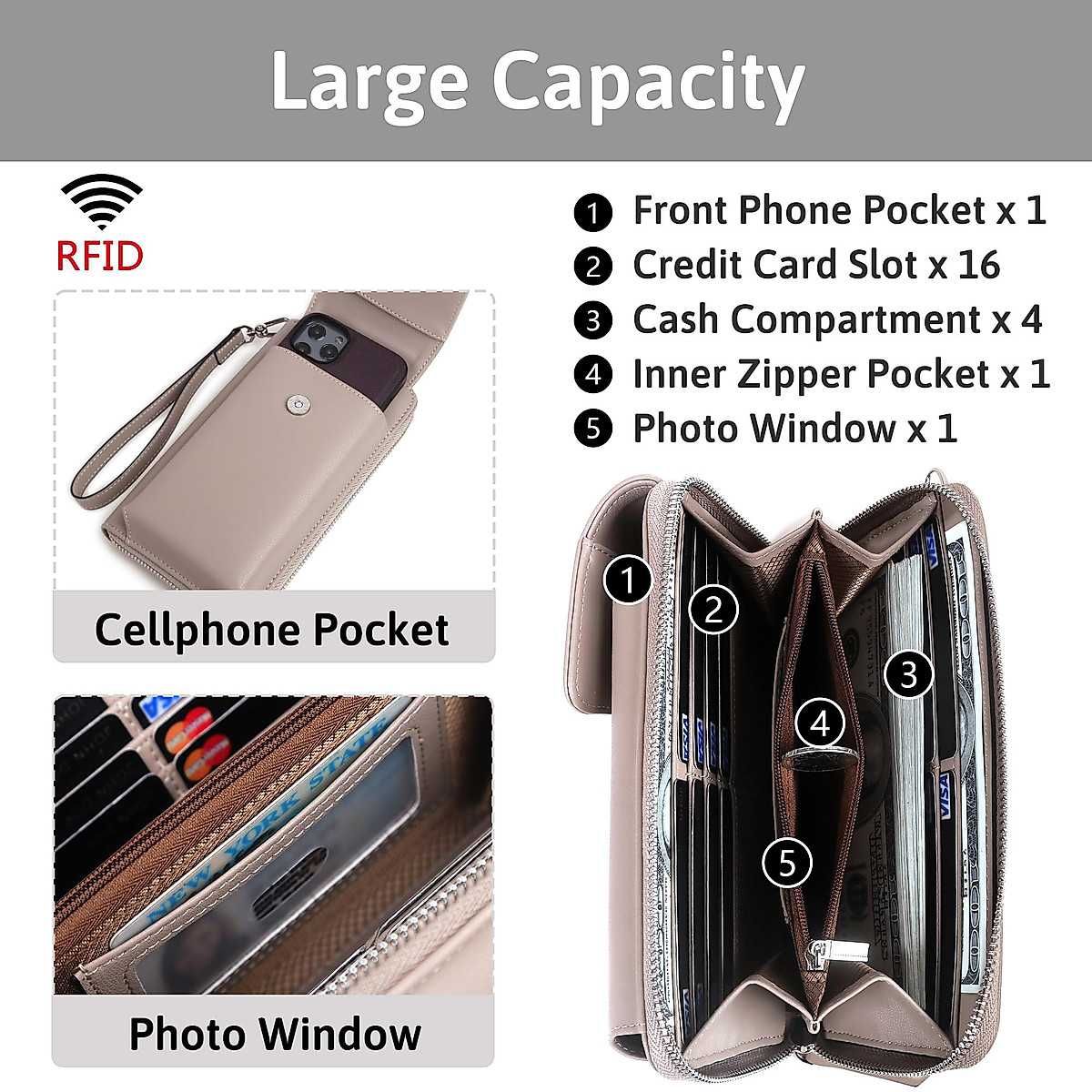 Pearl Angeli Small Crossbody Phone Bag RFID Women Wallet Cellphone Credit Card Purse with Adjustable Shoulder Strap