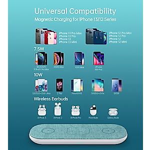 Magnetic Wireless Charger, 30W Fast Wireless Charging Pad Compatible with MagSafe Charger, 3 in 1 Compatible with iPhone 15/14/13/12 Pro Max Plus Mini,Wireless Phone Charger for Galaxy S23/S22/S21/S20