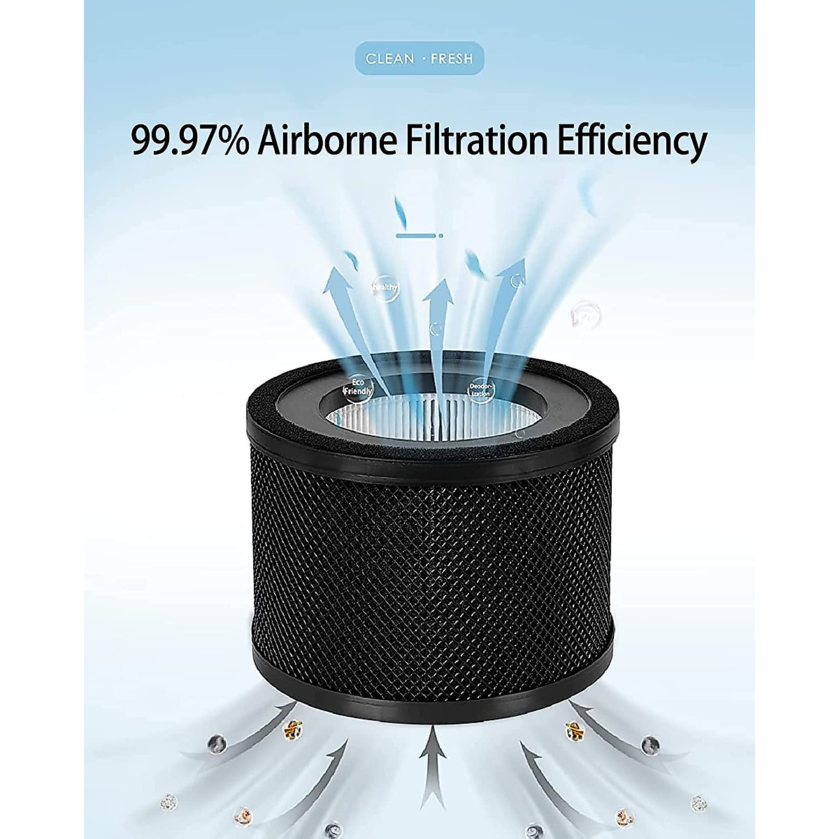 2-Pack TT-AP001 Filter Replacement for TT-AP001, VAVA VA-EE014 Air Purifiers, H13 True HEPA Filter, Replace TT-AP001SPF