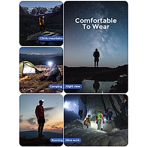 Rechargeable Headlamp,1500 Lumen High Bright Zoom LED Head Lamp,Large Battery-Powered Waterproof Headband Lamp with 4 Modes and Adjustable Headband Perfect For Outdoor Camping,Running,Cycling,Climbing