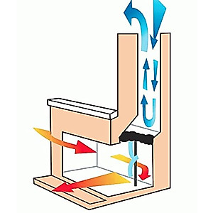 Fireplace draft stopper (large plug - fits most masonry fireplaces with dampers up to 38x16")