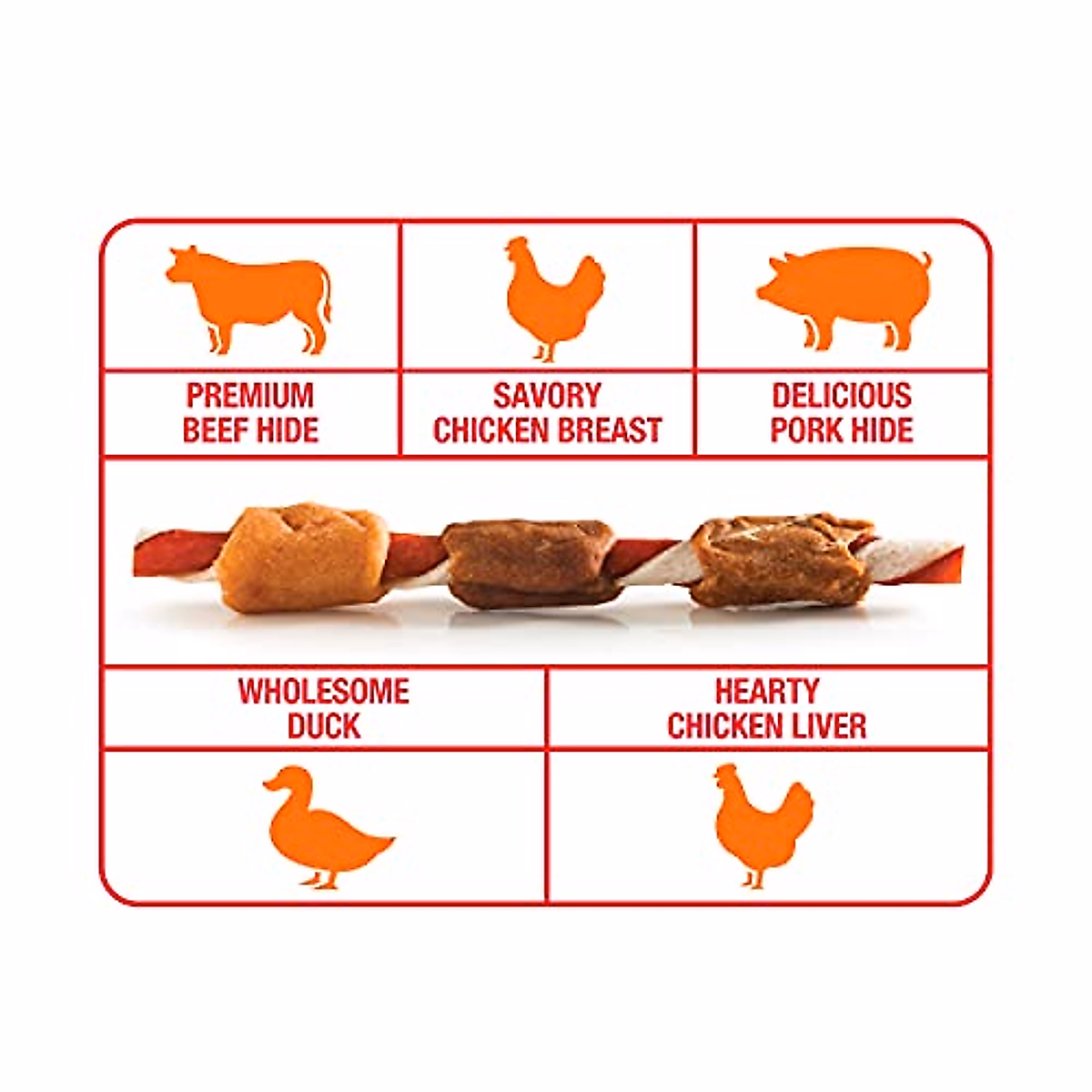 Good'N'Fun Triple Flavored Rawhide Kabobs for Dogs, 1.5 Pound (Pack of 1)