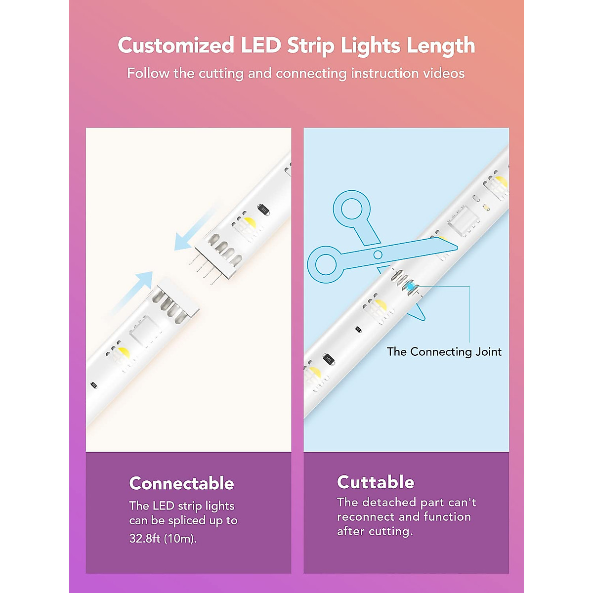 Govee RGBIC LED Strip Lights M1 with Matter