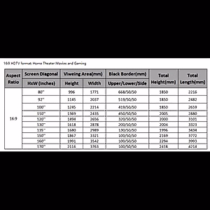 WENLII 16:9 Tab-tensioned Motorized Intelligent Electric Projection 4K Cinema Screen for Home Theater Projector