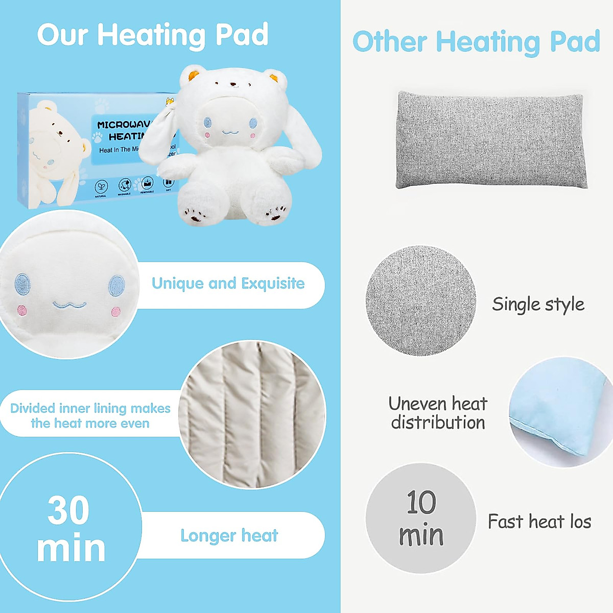 Microwave Heating Pad Dog Heatable Stuffed Animals for Cramps Pain Relief, Cute Soft Cozy Pillow Plush Heatable Warmies Stuffed Animals Gifts for Women, Teens