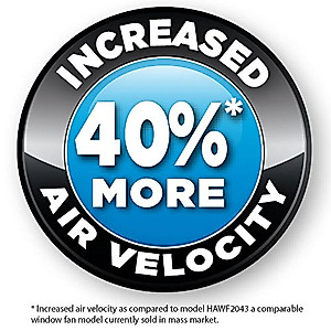 Bionaire BWF0502M-WM Thin Window Fan, White