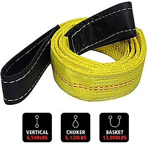 Lift Sling Webbing Straps Robbor 2 inch 7 Foot Tree Saver Winch Straps 13,000 Lbs Lift Sling w/Reinforced Eyes Heavy Duty Recovery ATV UTV Tow Straps 2 PK